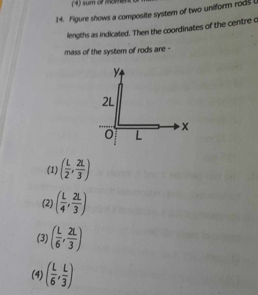 Figure shows a composite system of two uniform rods of lengths as indicat..