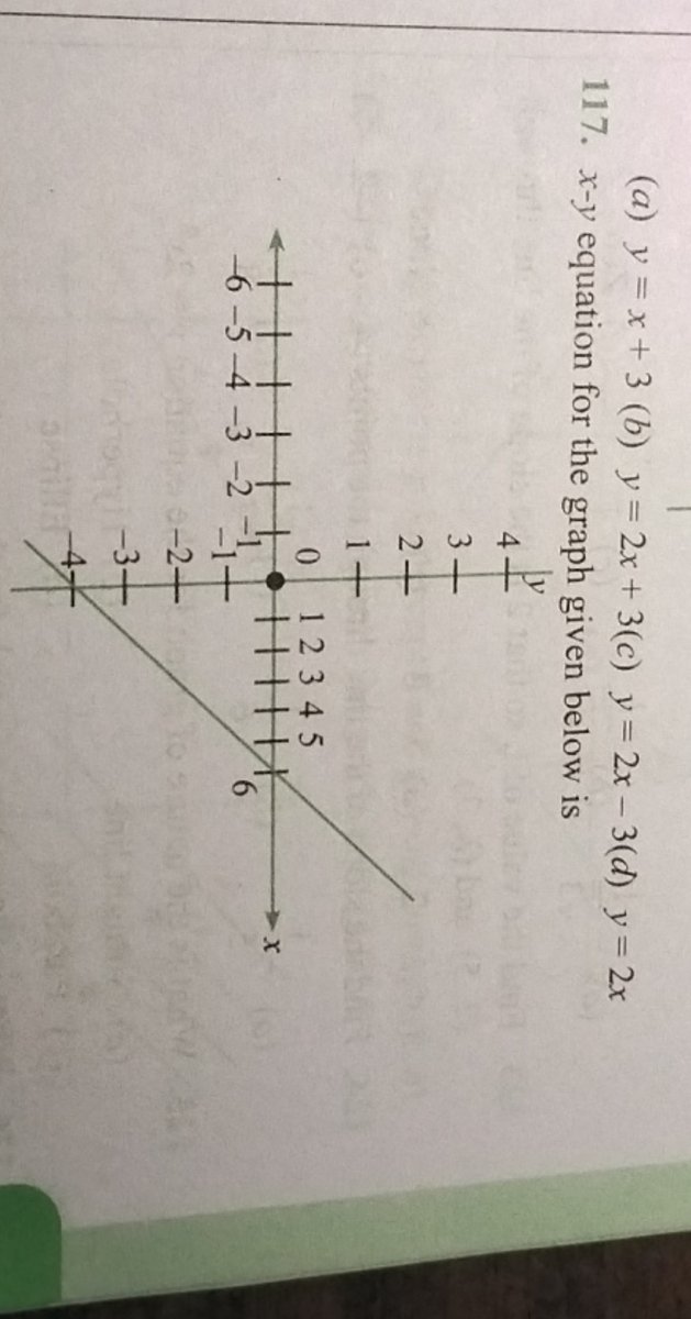 x-y equation for the graph given below is (a) y = x + 3 (b) y = 2x + 3