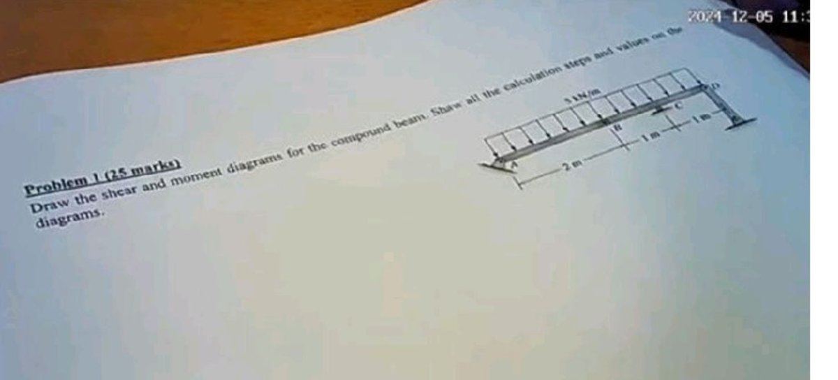Problem 1 (25 marks) Draw the shear and moment diagrams for the compound