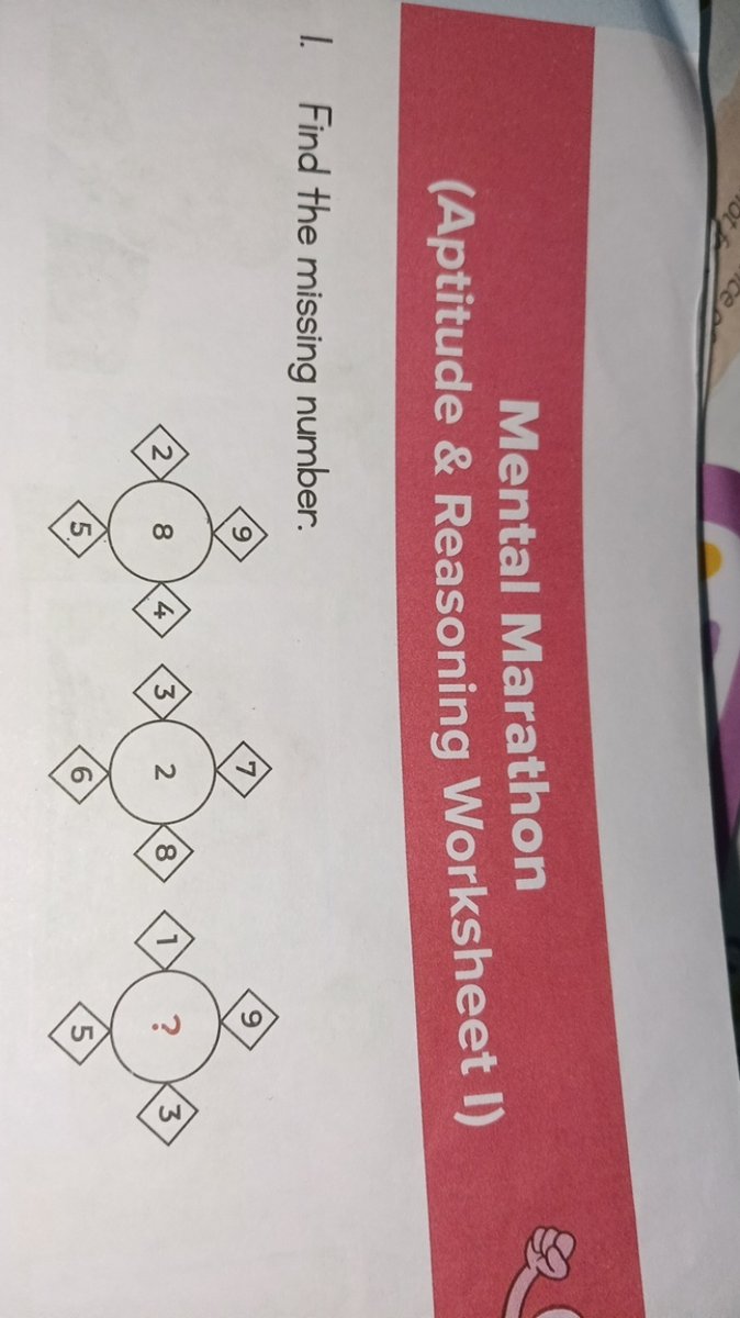 Find the missing number. [Diagram showing three sets of numbers arranged..
