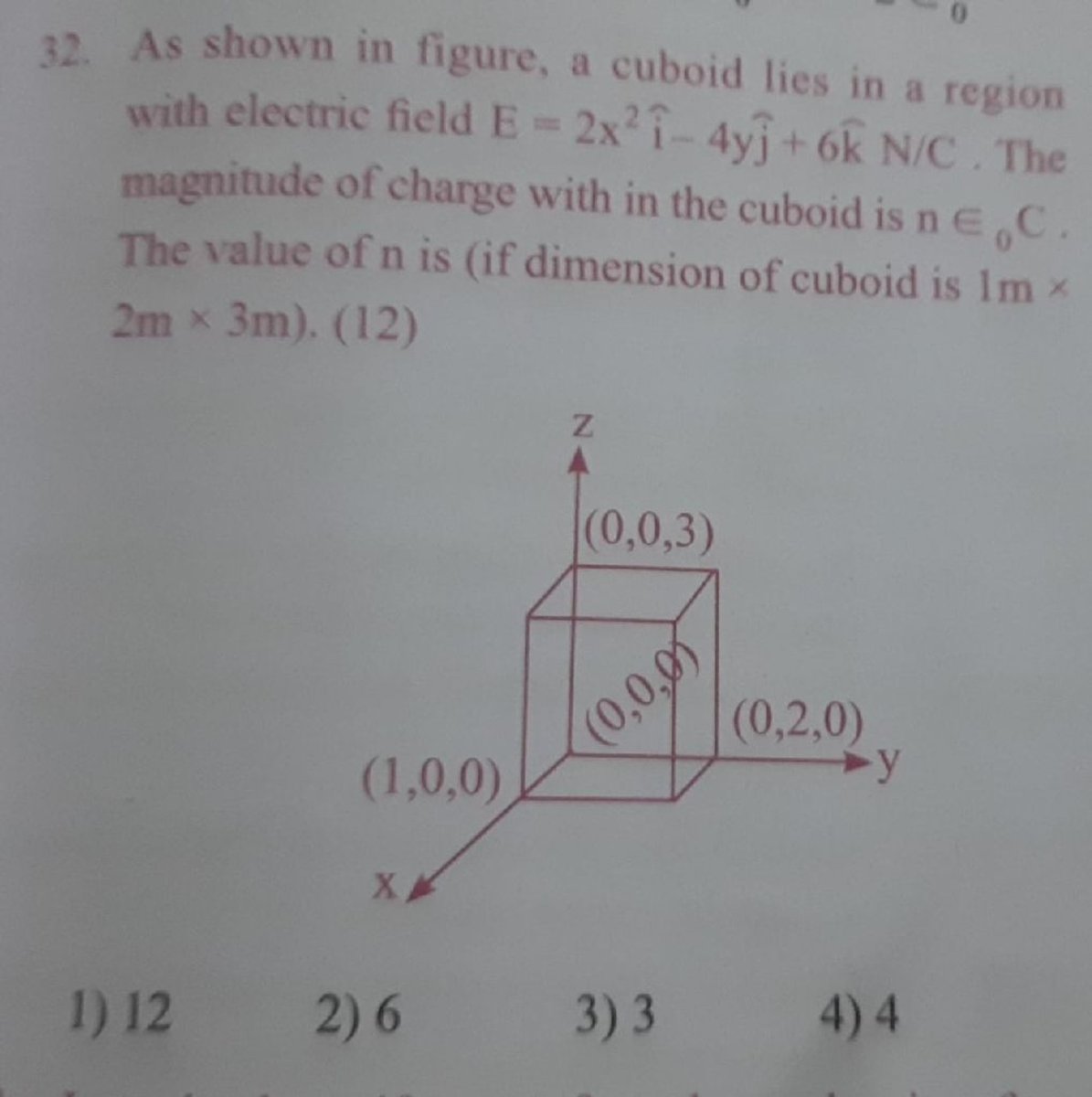As shown in figure, a cuboid lies in a region with electric field E = 2x²..