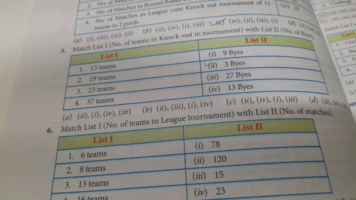 Match List I (No. of teams in Knock-out in tournament) with List II (No.