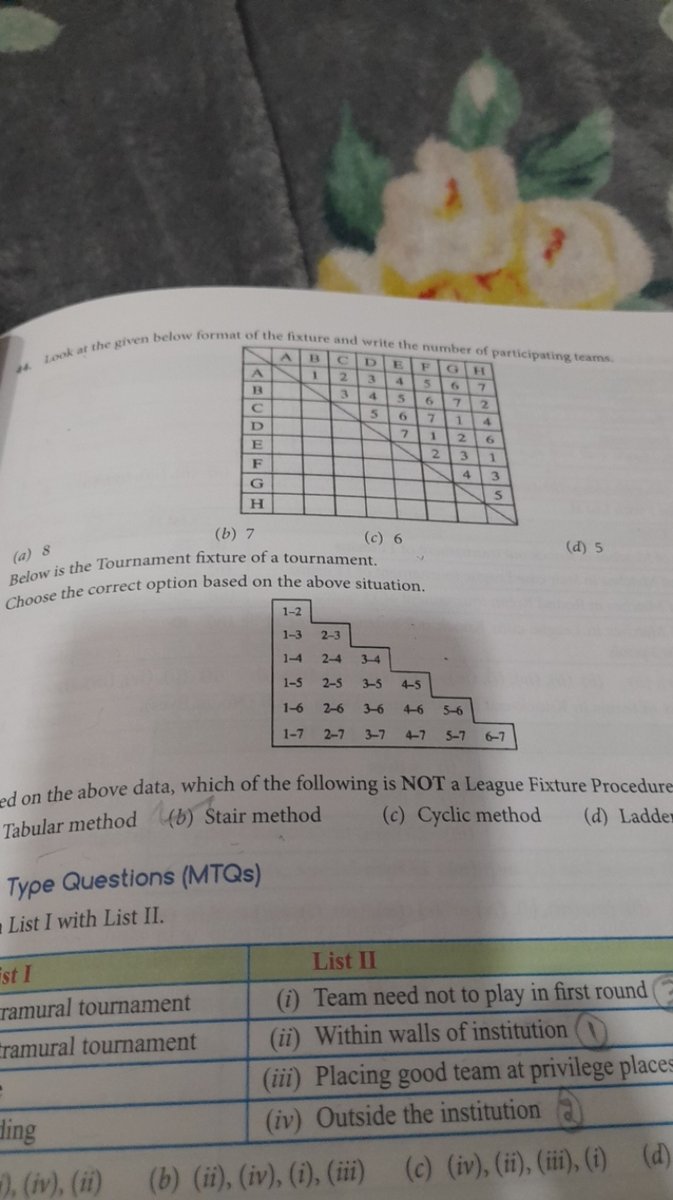 Look at the given below format of the fixture and write the number of par..
