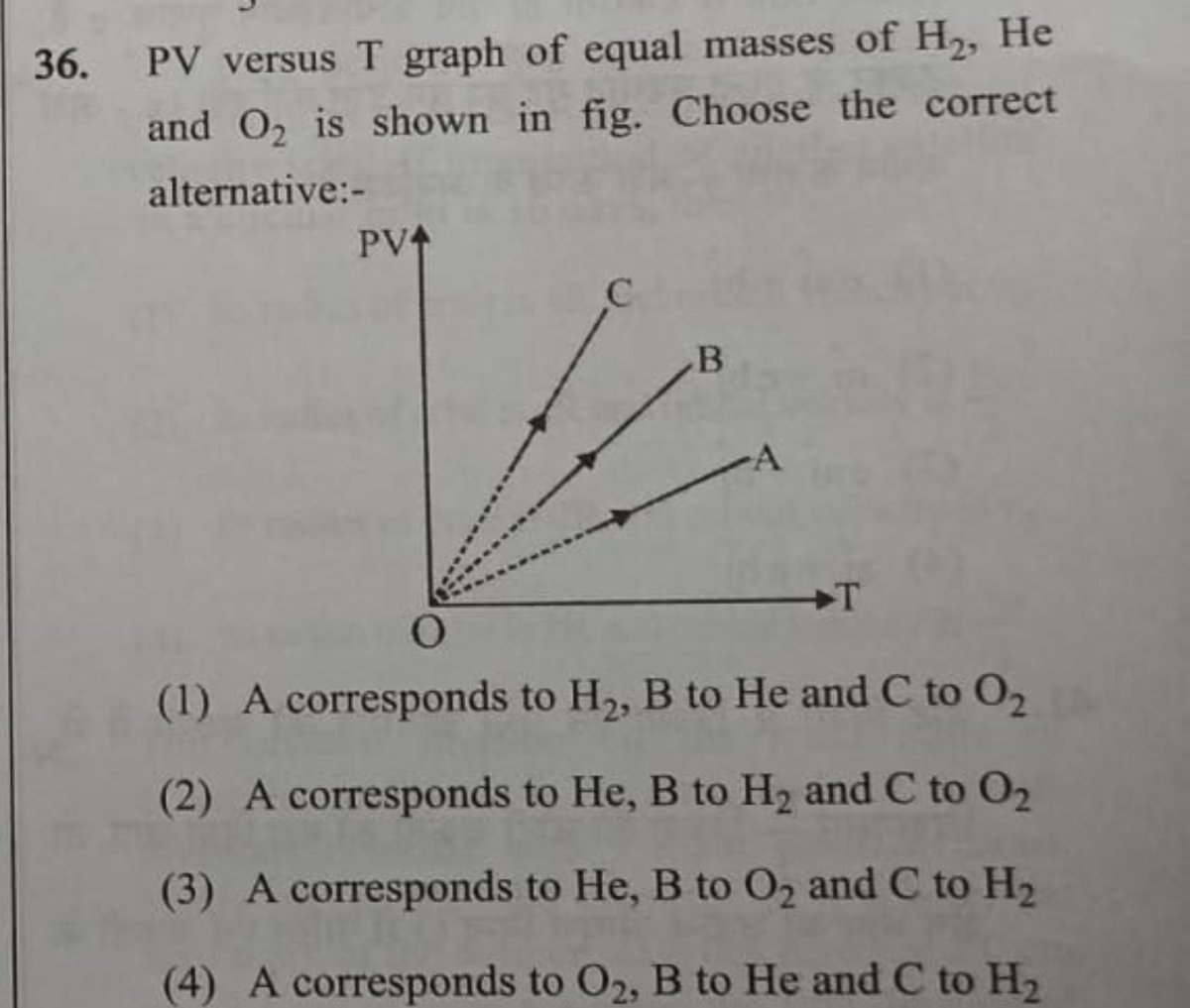PV versus T graph of equal masses of \mathrm { H } _ { 2 } , \mathrm { He..