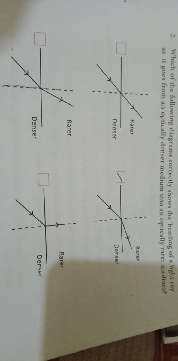 Which of the following diagrams correctly shows the 'bending of a light r..