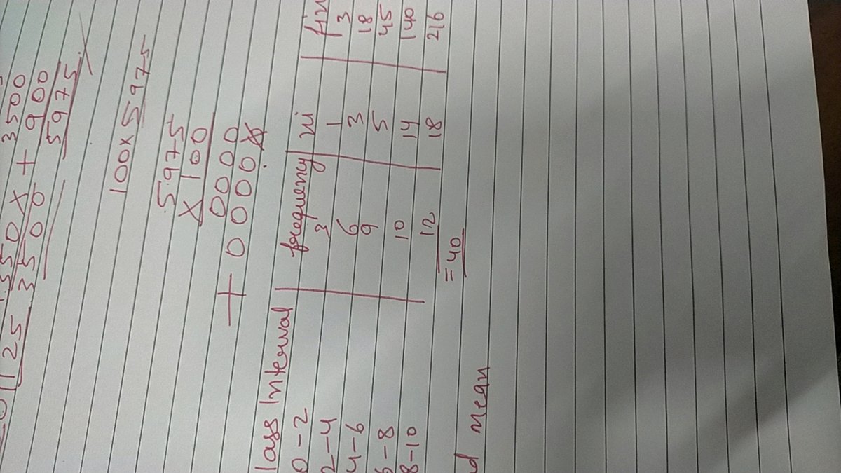 The image shows a table with 'Class Interval', 'frequency ni', and 'fi xi..