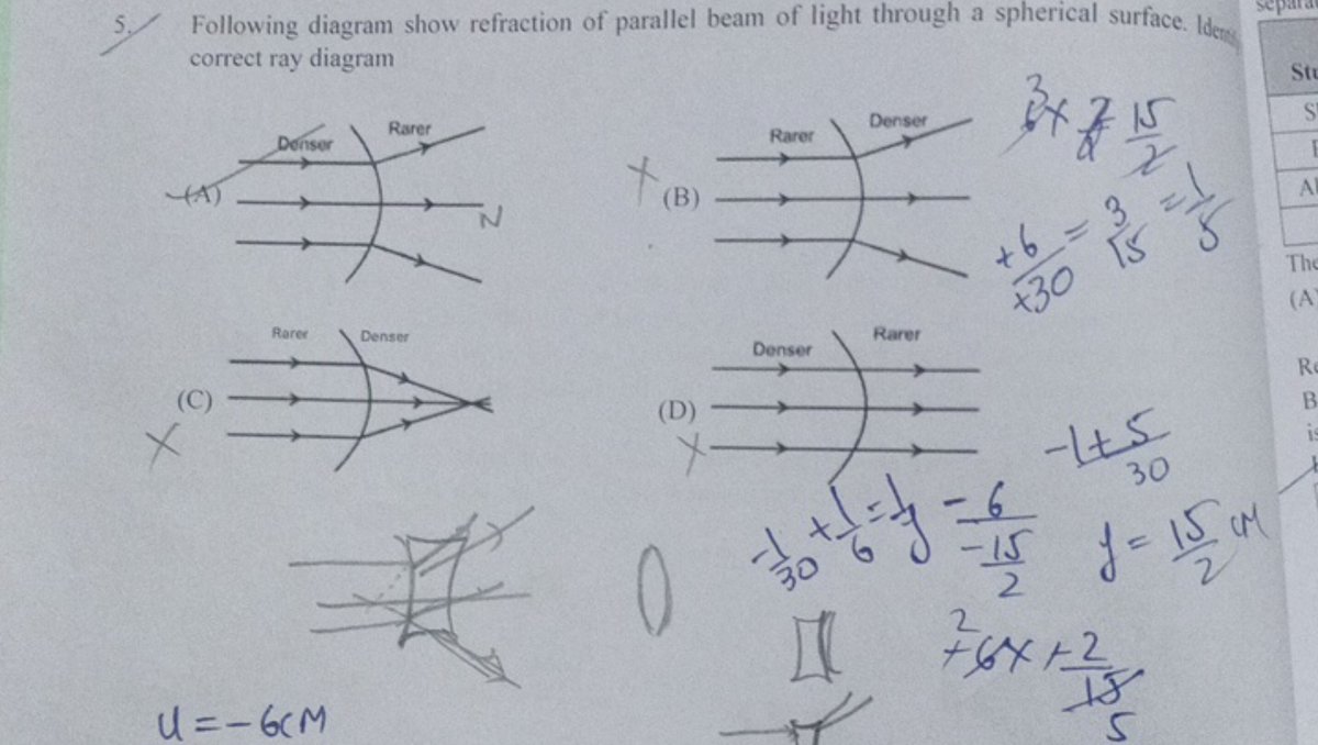 Following diagram show refraction of parallel beam of light through a sph..