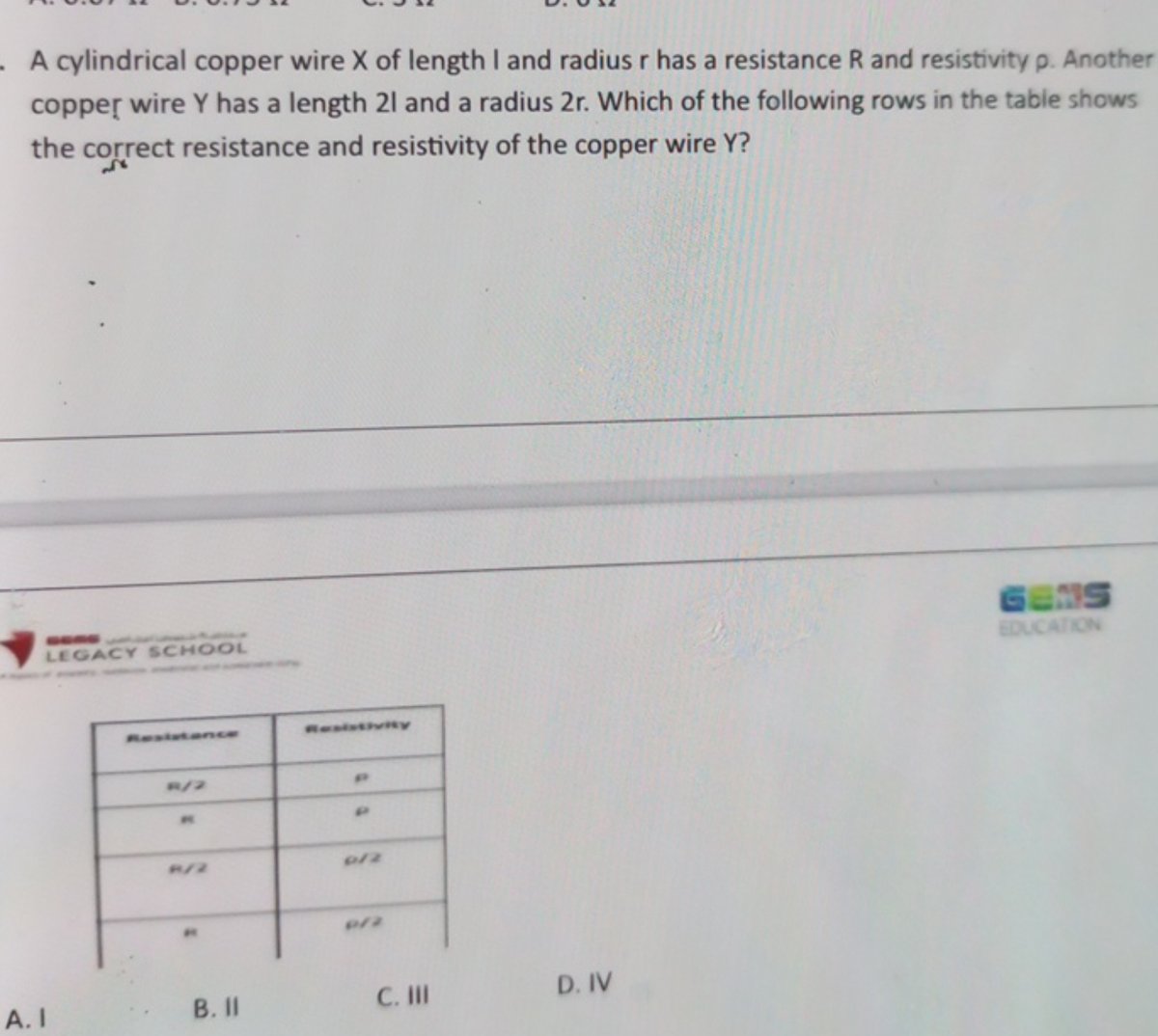 A cylindrical copper wire X of length l and radius r has a resistance R a..