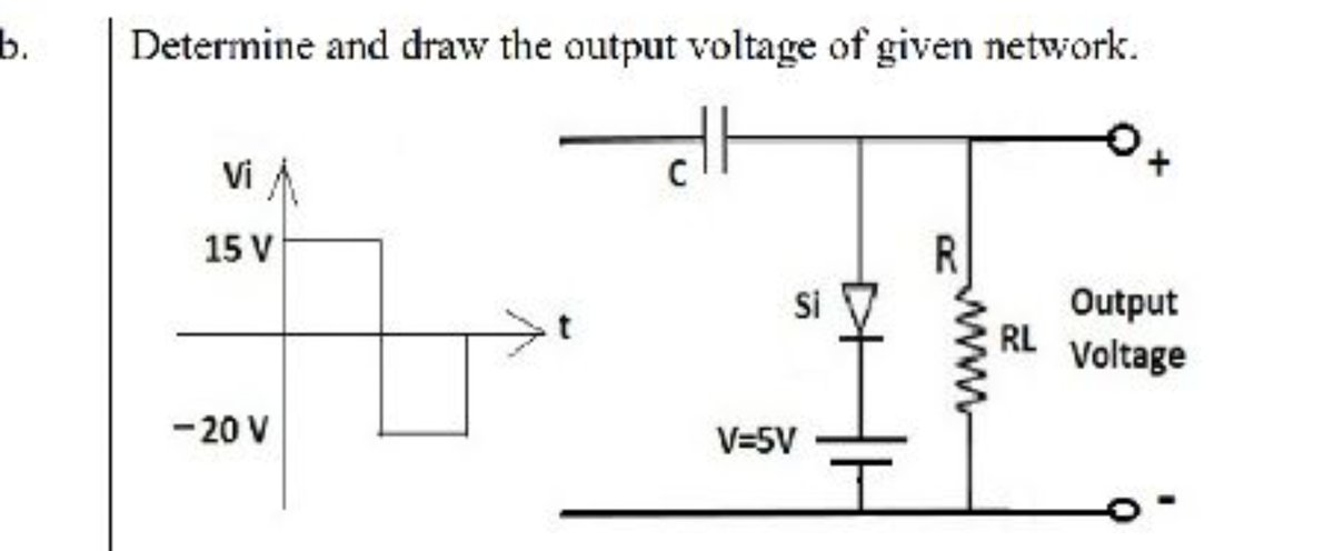 Determine and draw the output voltage of the given network. Input Signal..