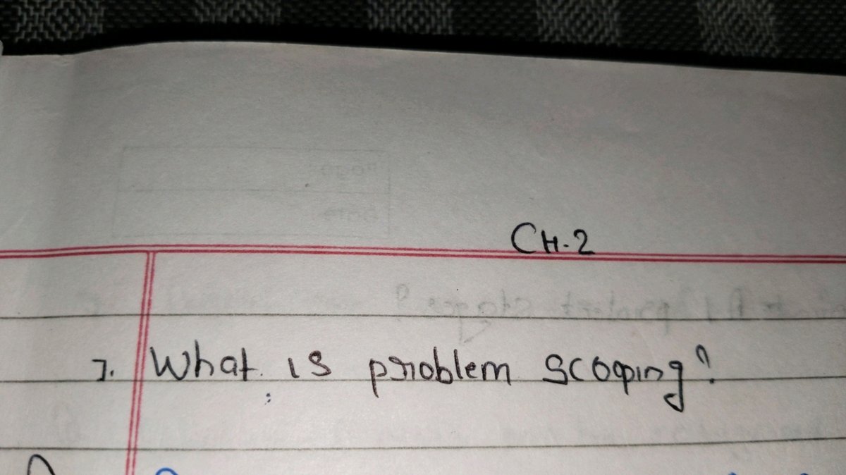 CH-2 S What is problem scooping? | Filo