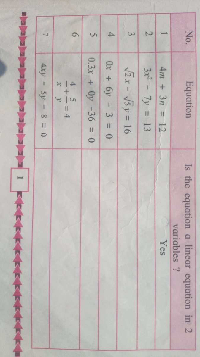 The image shows a table with a list of equations. For each equation, dete..