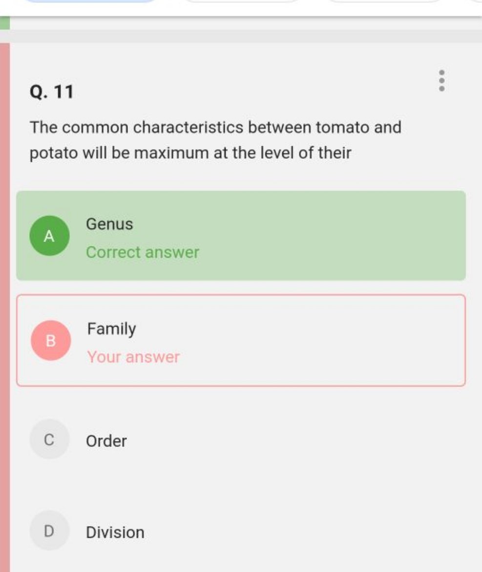 Q. 11 The common characteristics between tomato and potato will be maxim..