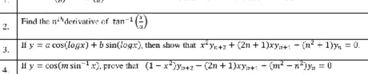Find the nth derivative of tan⁻¹(x/a). If y = a cos(logx) + b sin(logx),