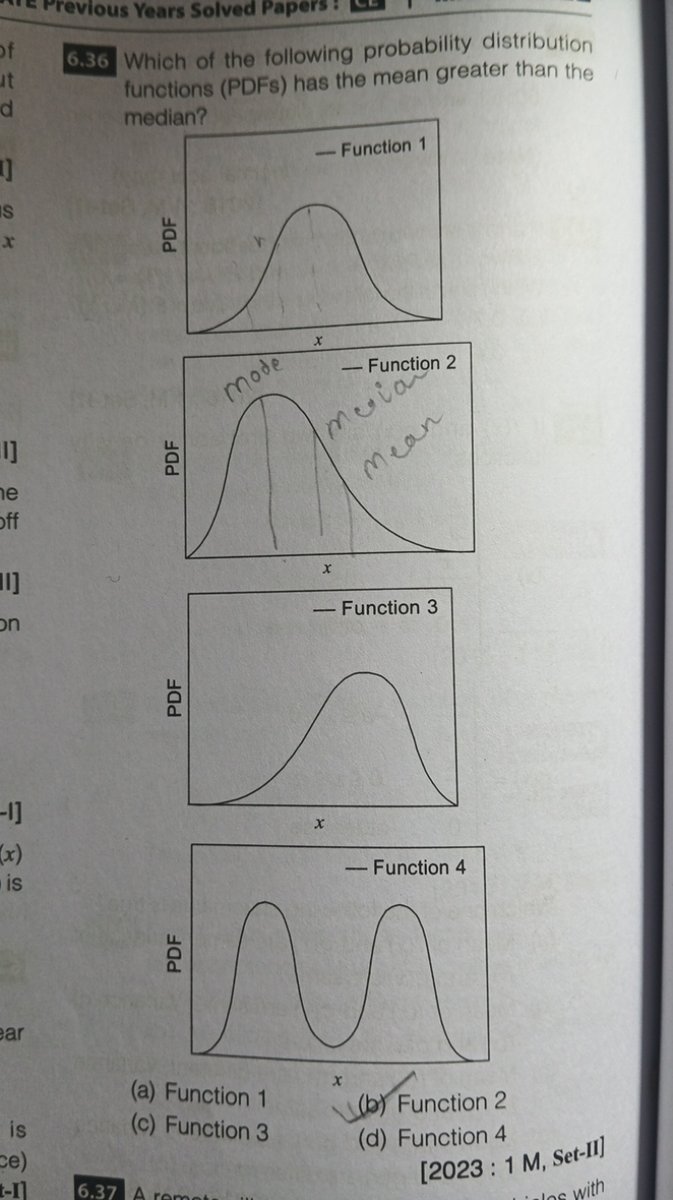 Which of the following probability distribution functions (PDFs) has the