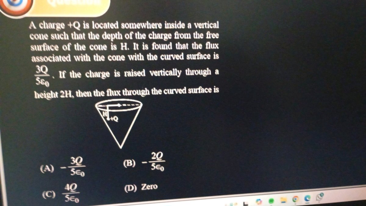 A charge + Q is locared somowhere inside a vertical cone such that the de..