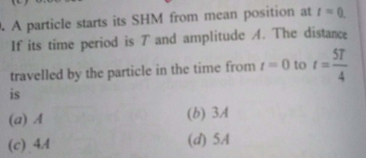 A particle starts its SHM from mean position at t = 0. If its time period..