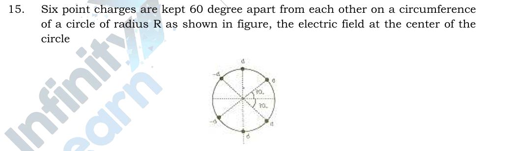 Six point charges are kept 60 degrees apart from each other on a circumfe..