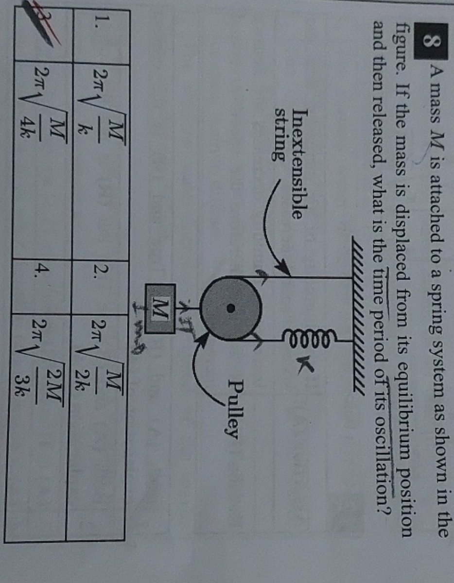 A mass M is attached to a spring system as shown in the figure. If the ma..