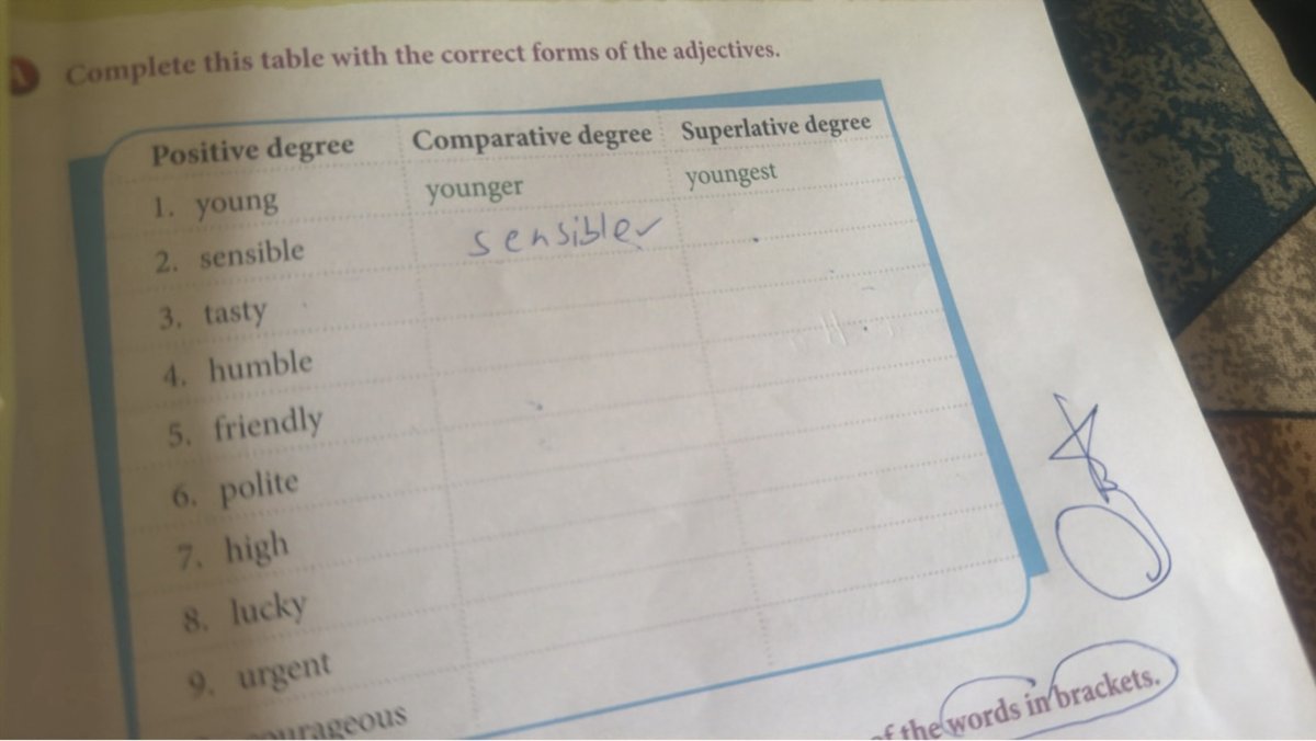 Complete this table with the correct forms of the adjectives. | Positive..