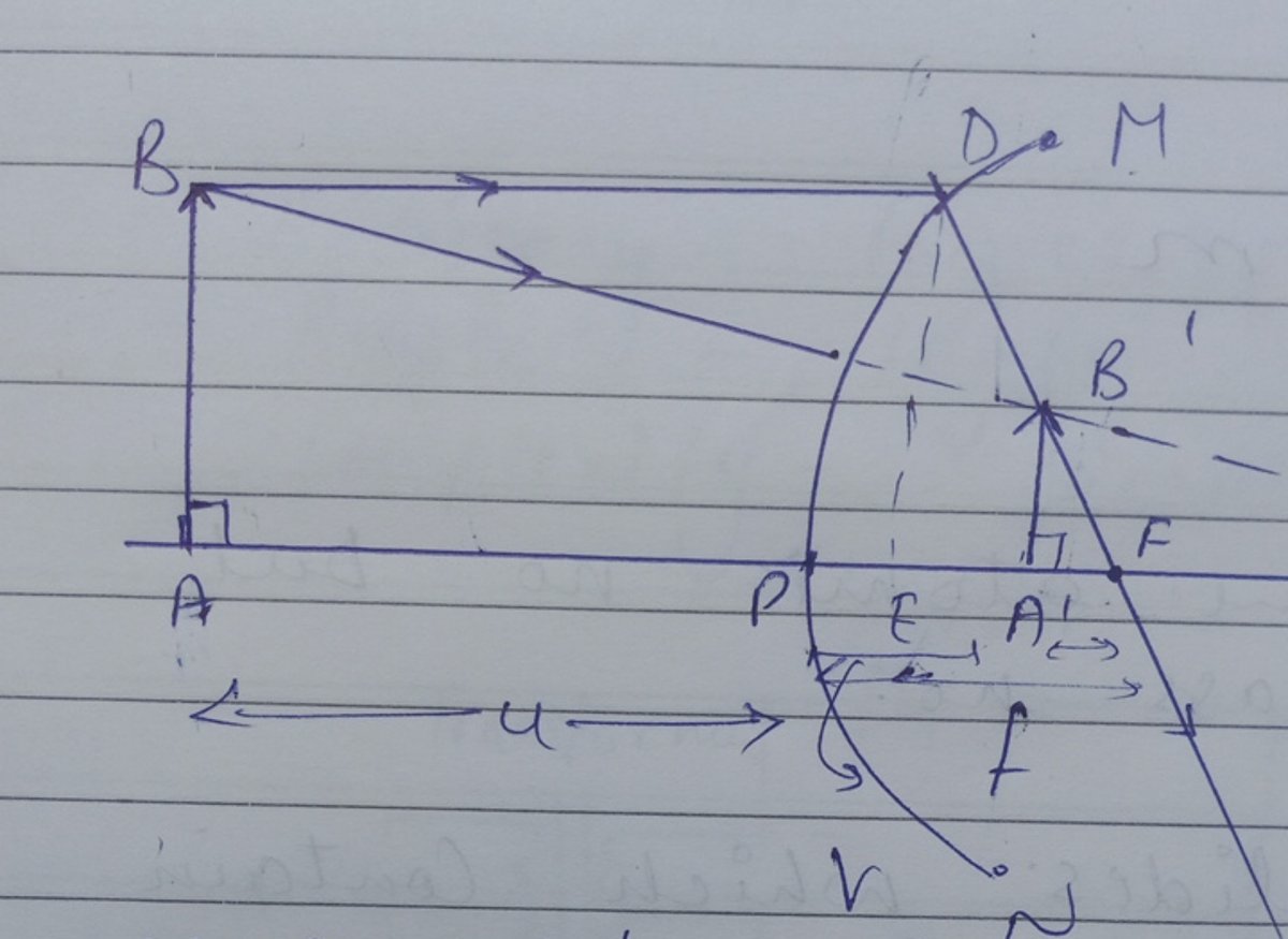 The provided image shows a ray diagram for image formation by a concave m..