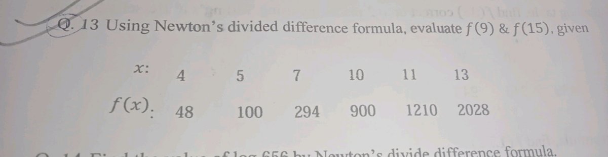 Using Newton's divided difference formula, evaluate f(9) & f(15), given t..