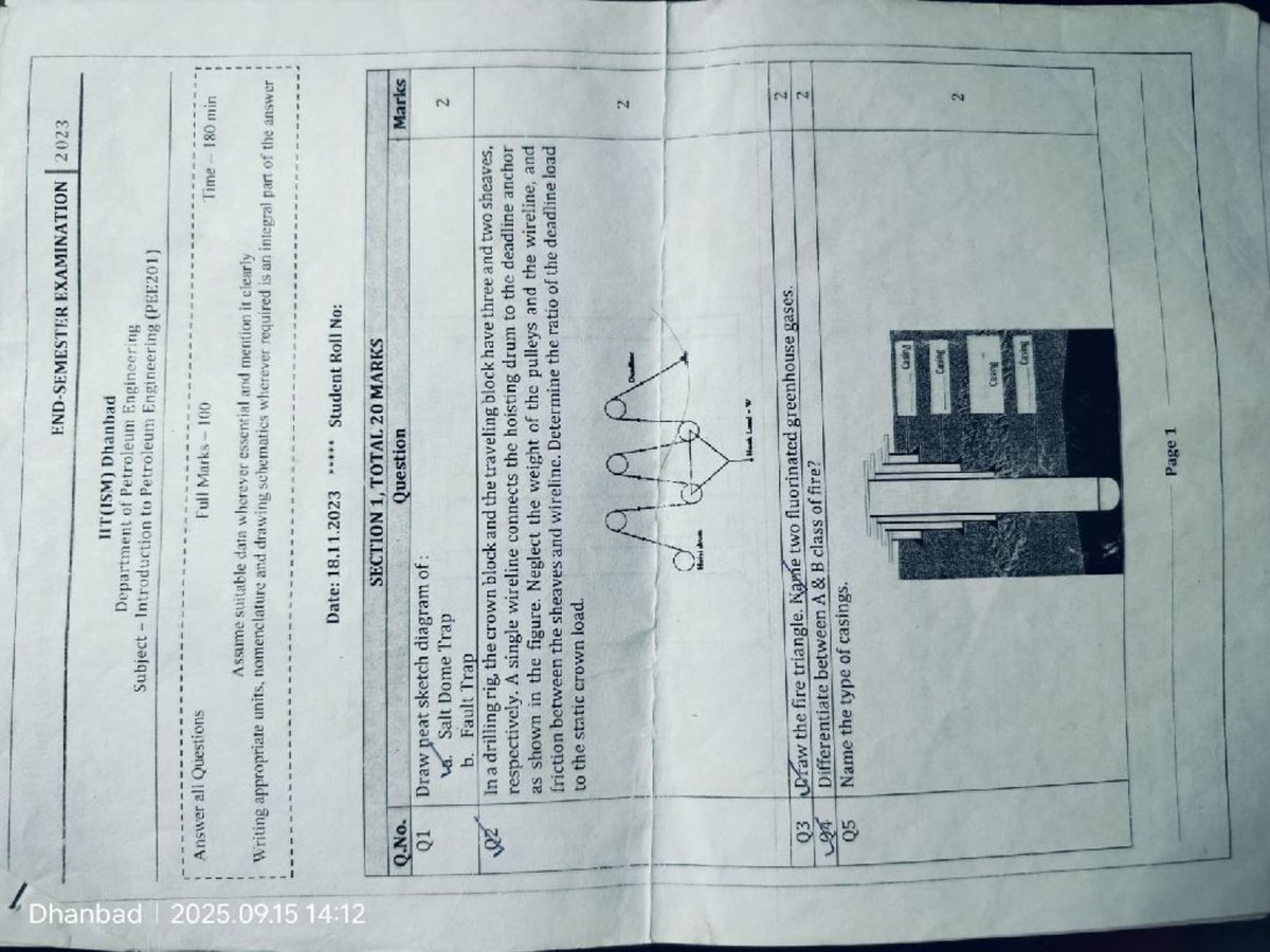 END-SEMESTER EXAMINATION 2023 IIT(ISM) Dhanbad Department of Petroleum E..