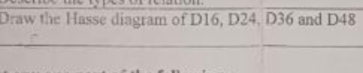 Describe the types of relation. Draw the Hasse diagram of D16, D24, D36