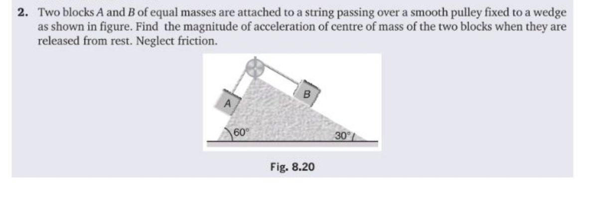 Two blocks A and B of equal masses are attached to a string passing over