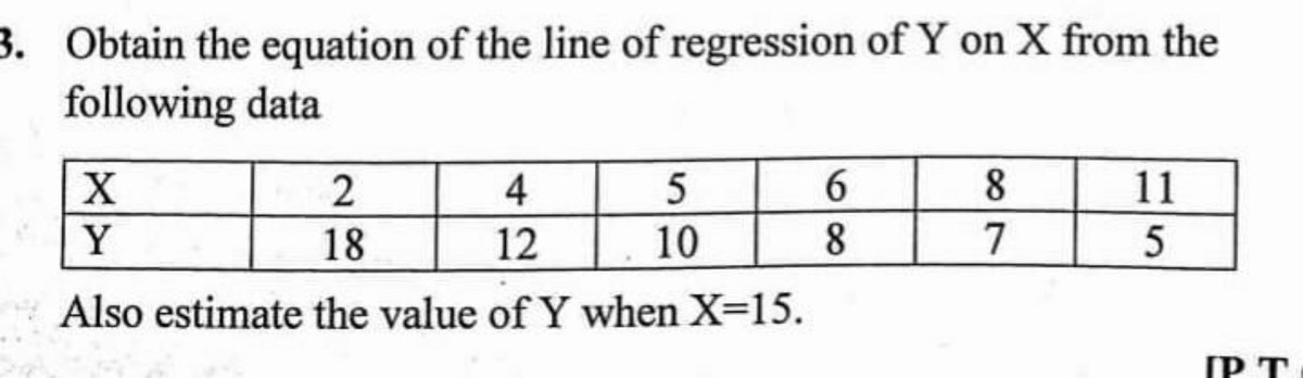 Obtain the equation of the line of regression of Y on X from the followin..
