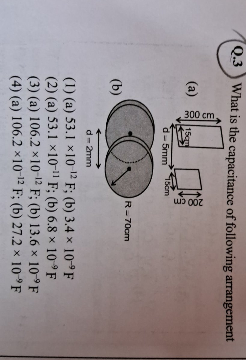 Q.3 What is the capacitance of following arrangement (a) Diagram of two