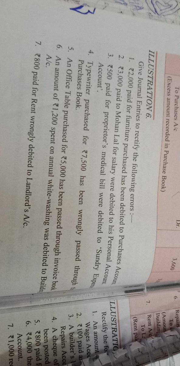 ILLUSTRATION 6. Give Journal Entries to rectify the following errors:- ₹2..