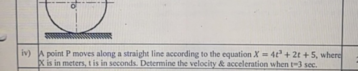 iv) A point P moves along a straight line according to the equation X = 4..