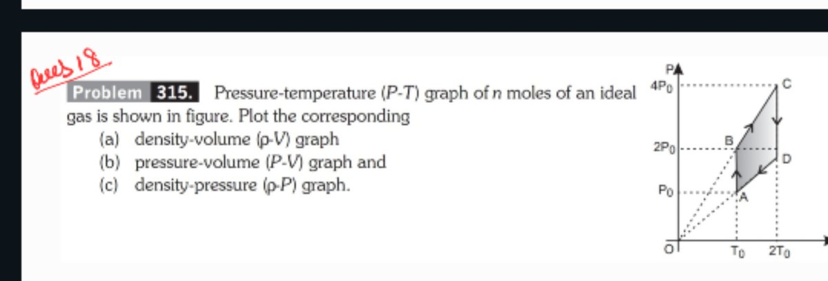 Problem 315. Pressure-temperature ( P - T ) graph of n moles of an ideal