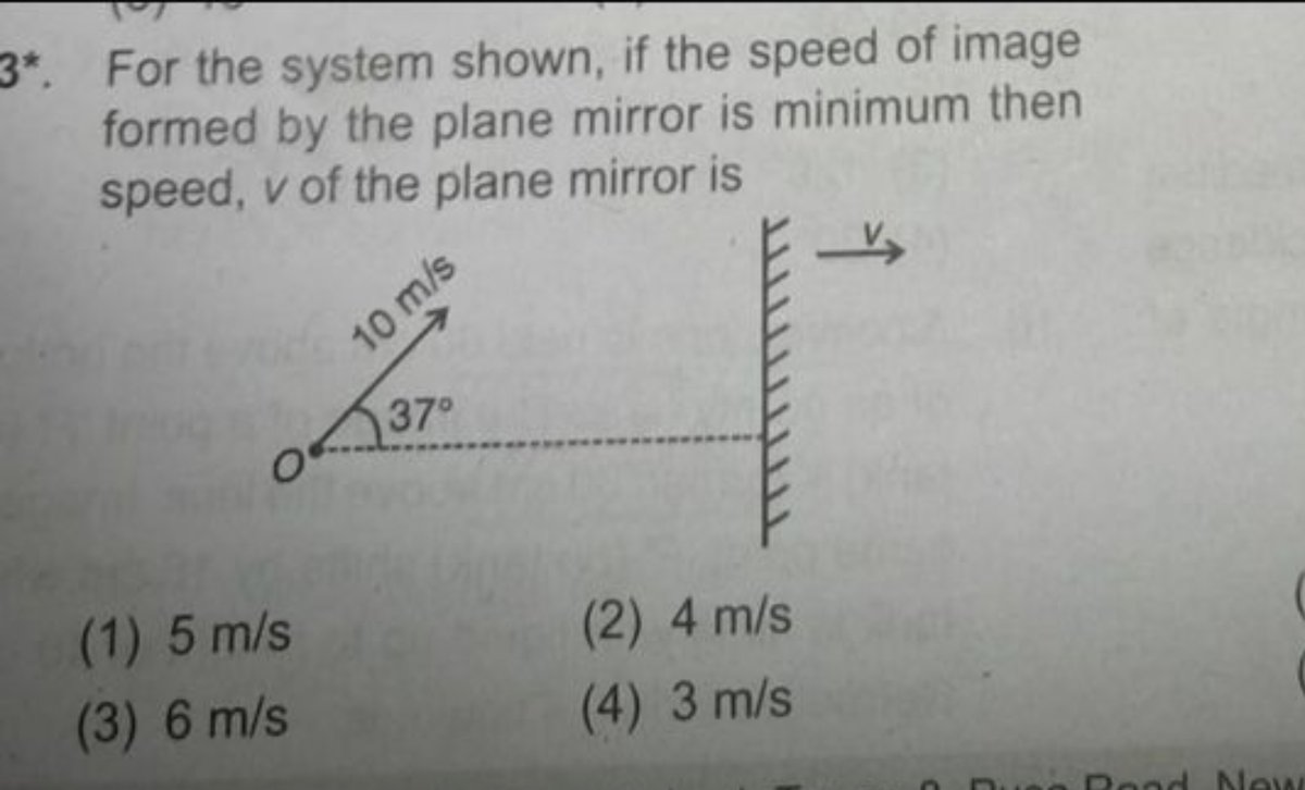3*. For the system shown, if the speed of image formed by the plane mirro..