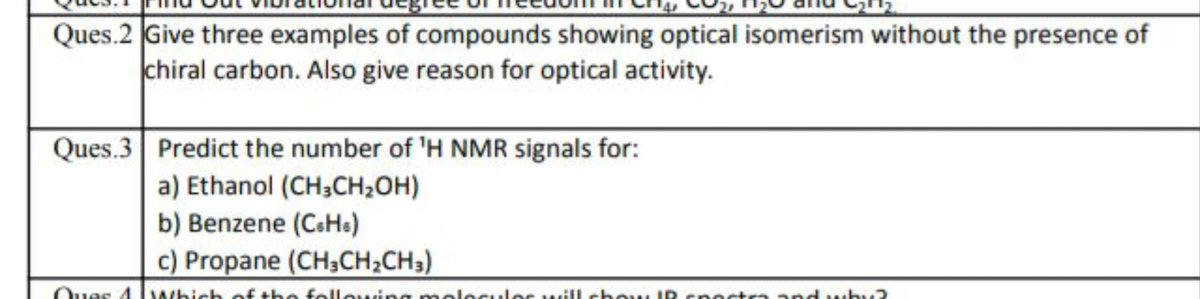 Ques.2 Give three examples of compounds showing optical isomerism without..