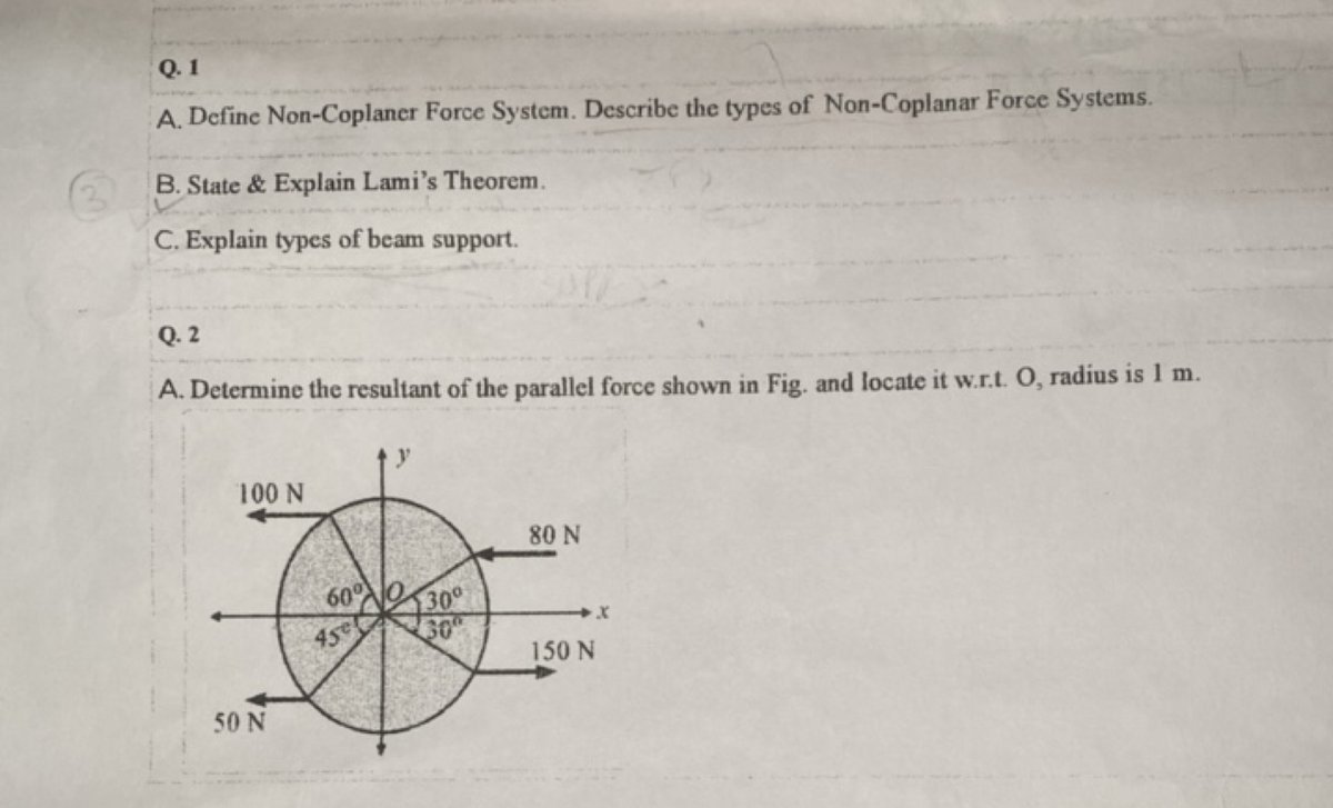 Q. 1 A. Define Non-Coplaner Force System. Describe the types of Non-Copla..