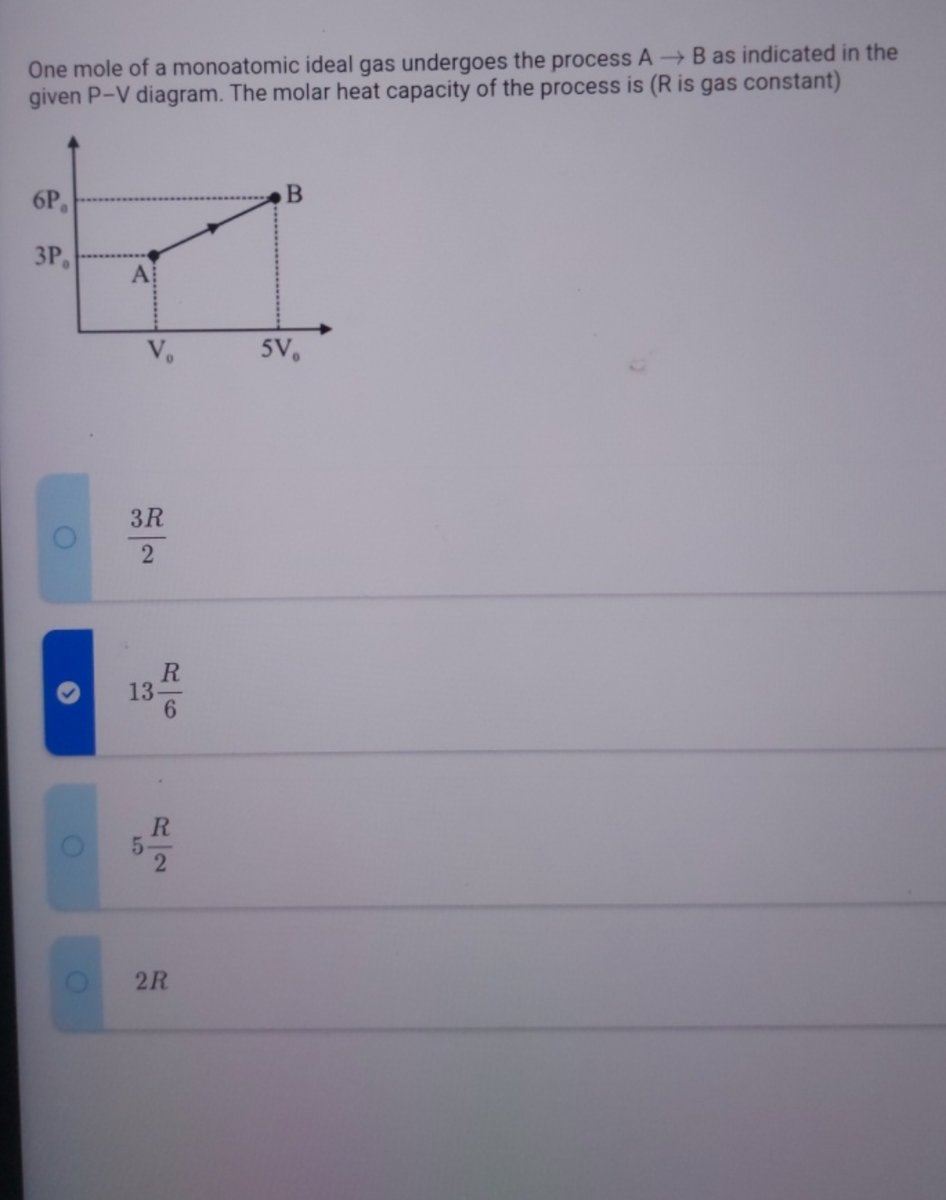 One mole of a monoatomic ideal gas undergoes the process A→B as indicated..
