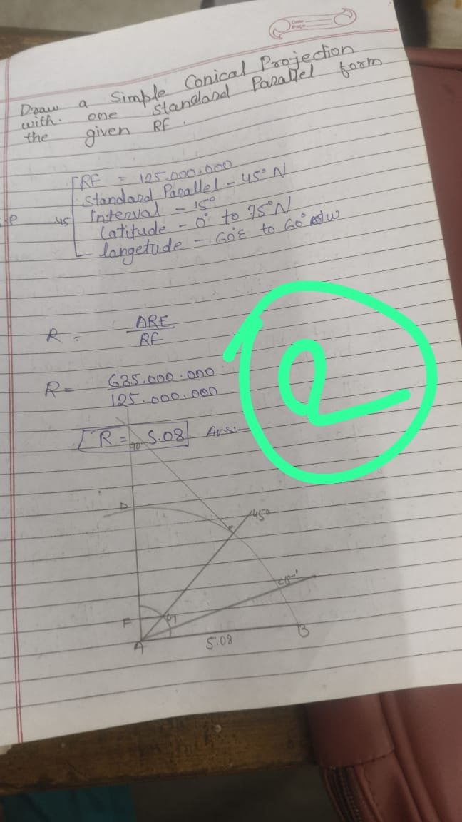 Draw a simple conical projection with one standard parallel form Given: