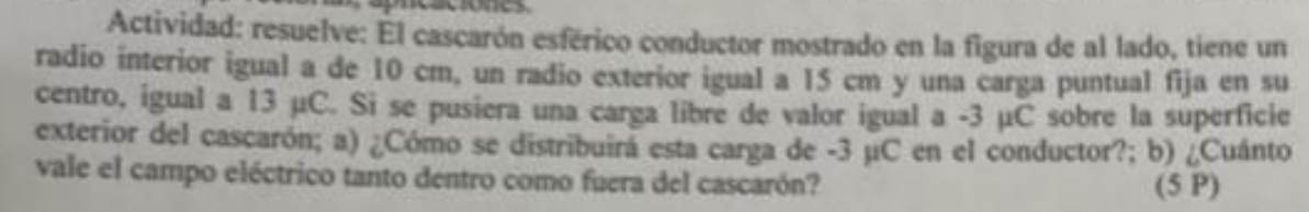 Actividad: resuelve: El cascarón esférico conductor mostrado en la figura..
