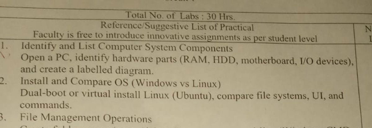 1. Identify and List Computer System Components Open a PC, identify hard..