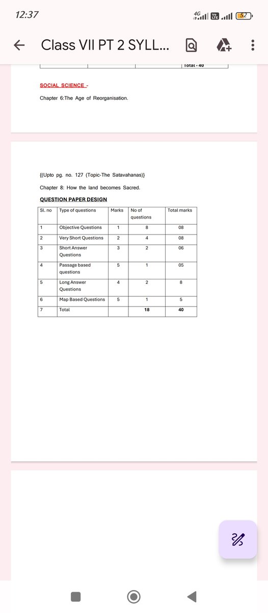 Class VII PT 2 Social Science Syllabus and Question Paper Design Chapter..