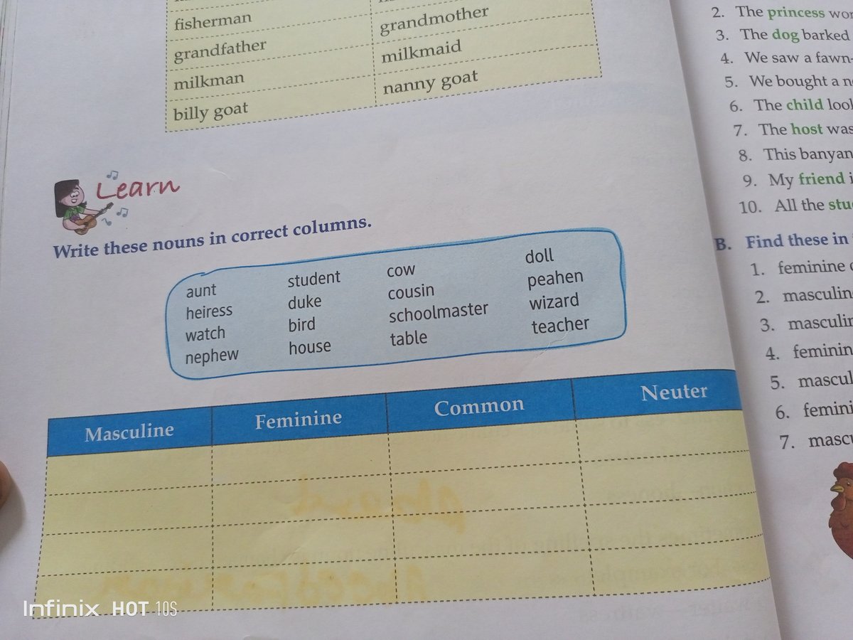 Write these nouns in correct columns of Masculine, Feminine, Common, Neut..
