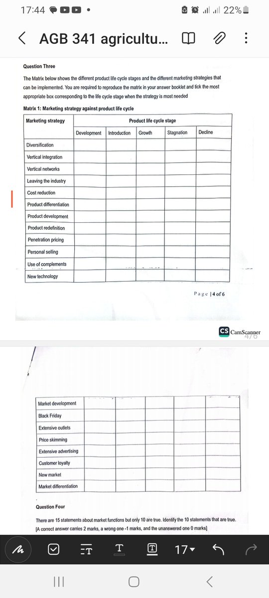 The Matrix below shows the different product life cycle stages and the di..