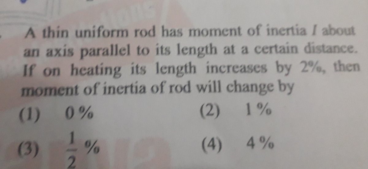 A thin uniform rod has moment of inertia I about an axis parallel to its