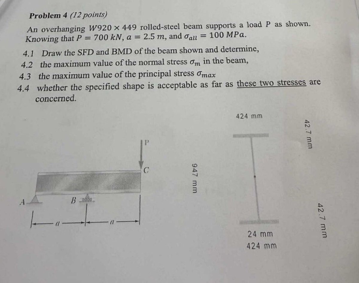 An overhanging W920 × 449 rolled-steel beam supports a load P as shown. K..