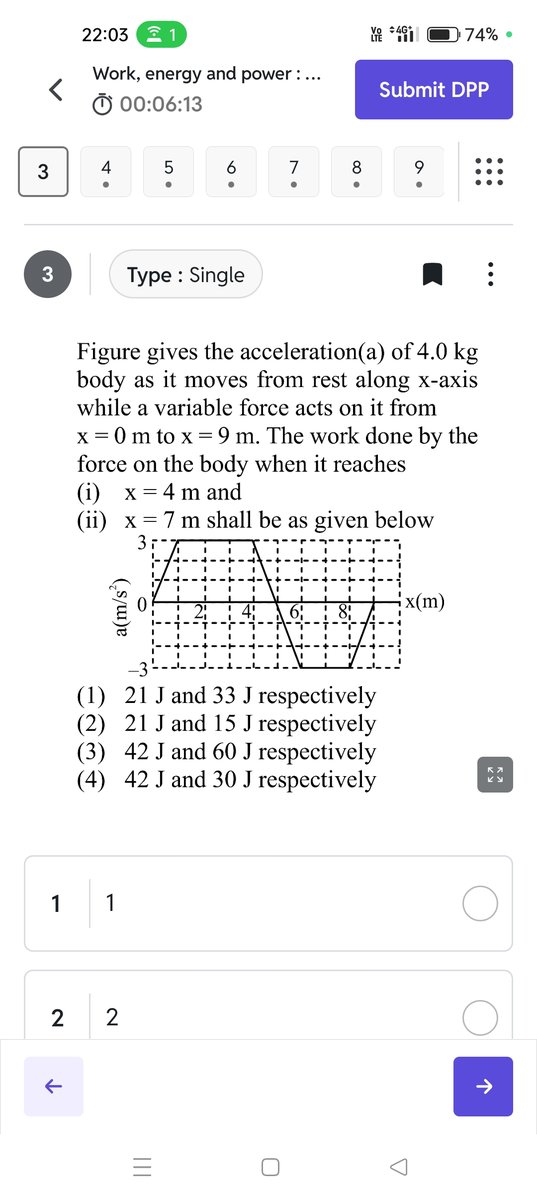 Figure gives the acceleration(a) of 4.0 kg body as it moves from rest alo..