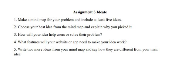Assignment 3 Ideate Make a mind map for your problem and include at leas..