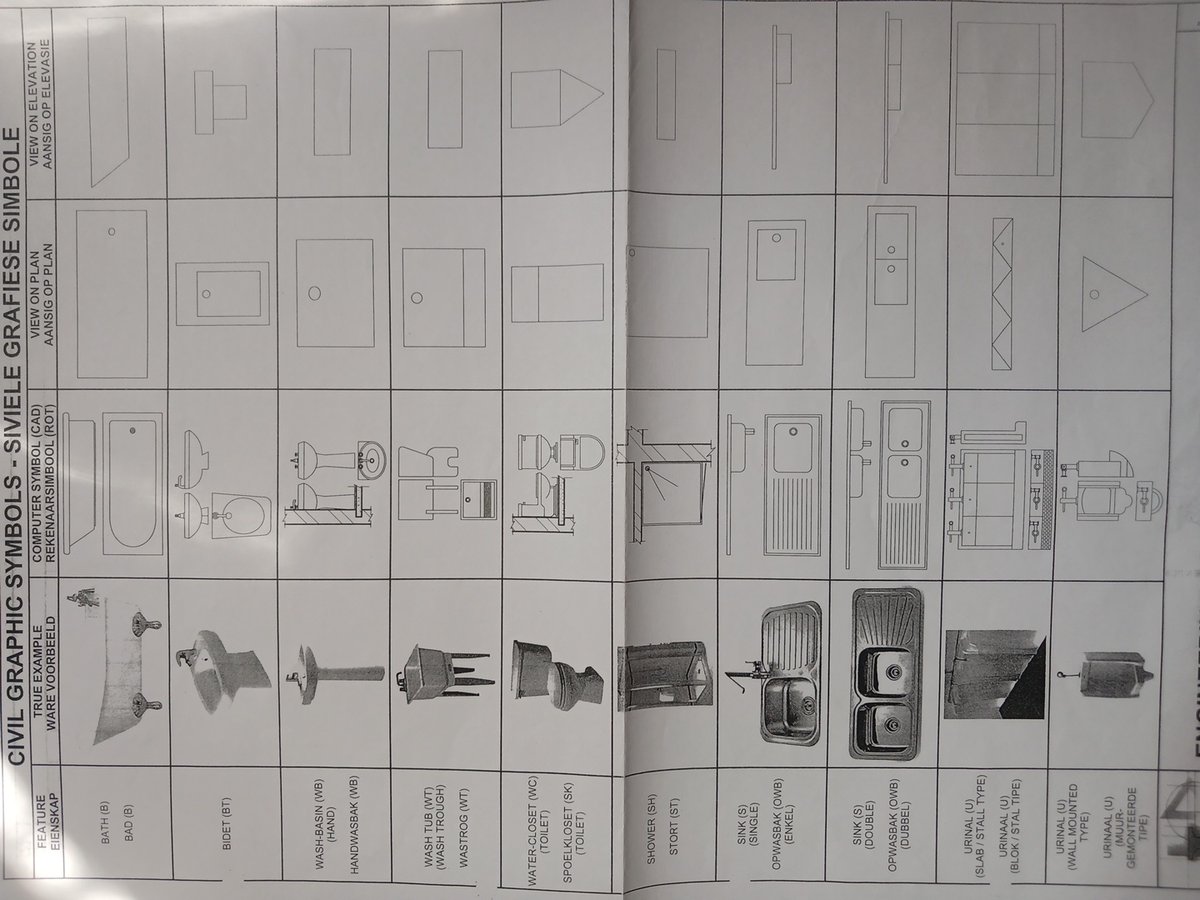 Based off the picture, draw 5 examples with dimensions that includes toil..