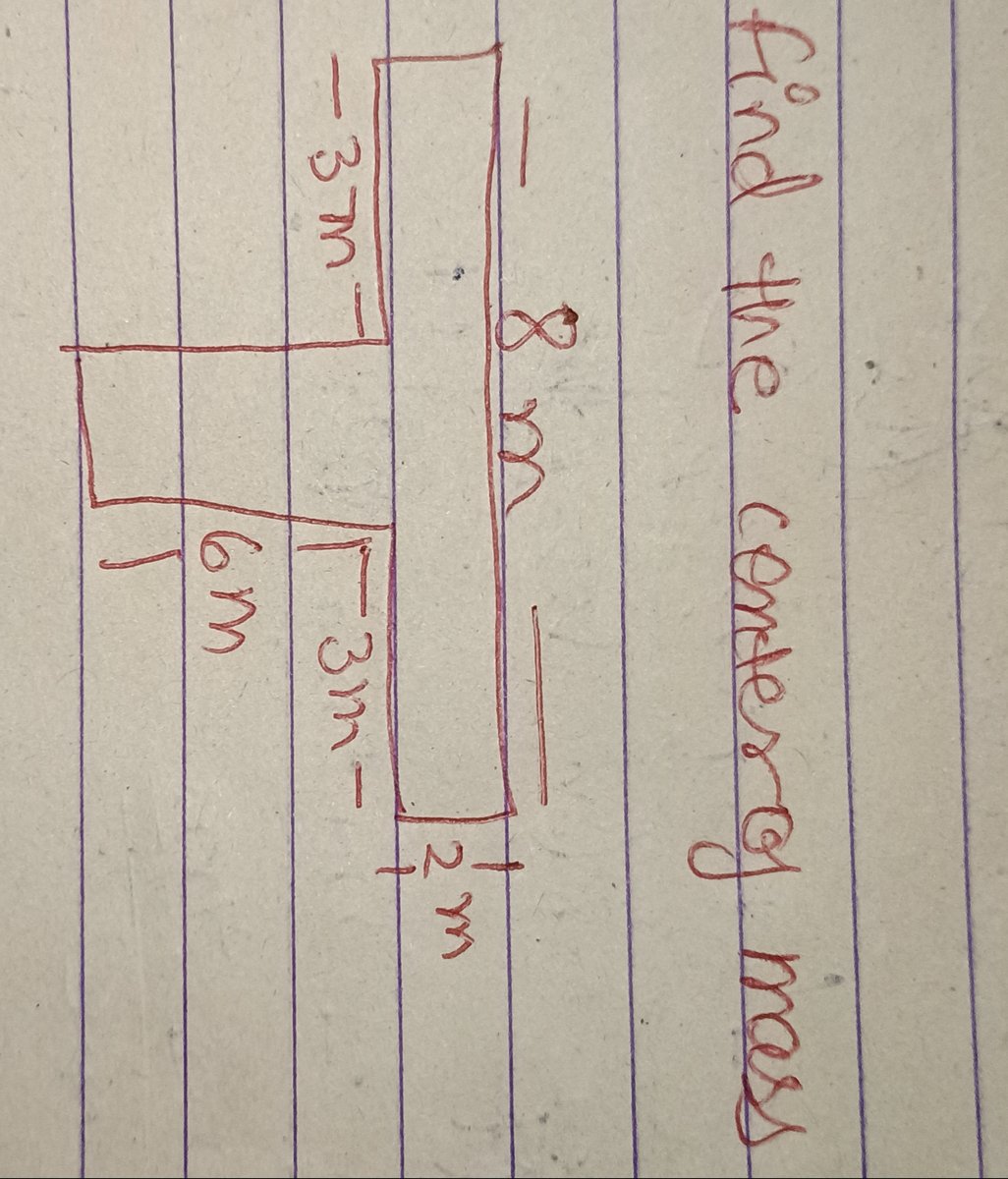 Find the center of mass of the object shown in the diagram composed of tw..