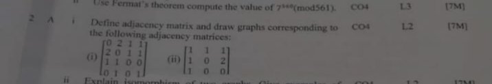 Question Define adjacency matrix and draw graphs corresponding to the fol..